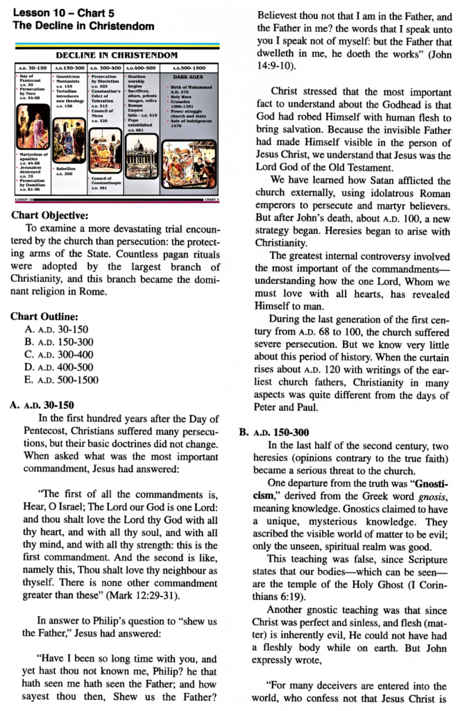 Lesson 10 Chart 5 | Helping One Another By Prayer