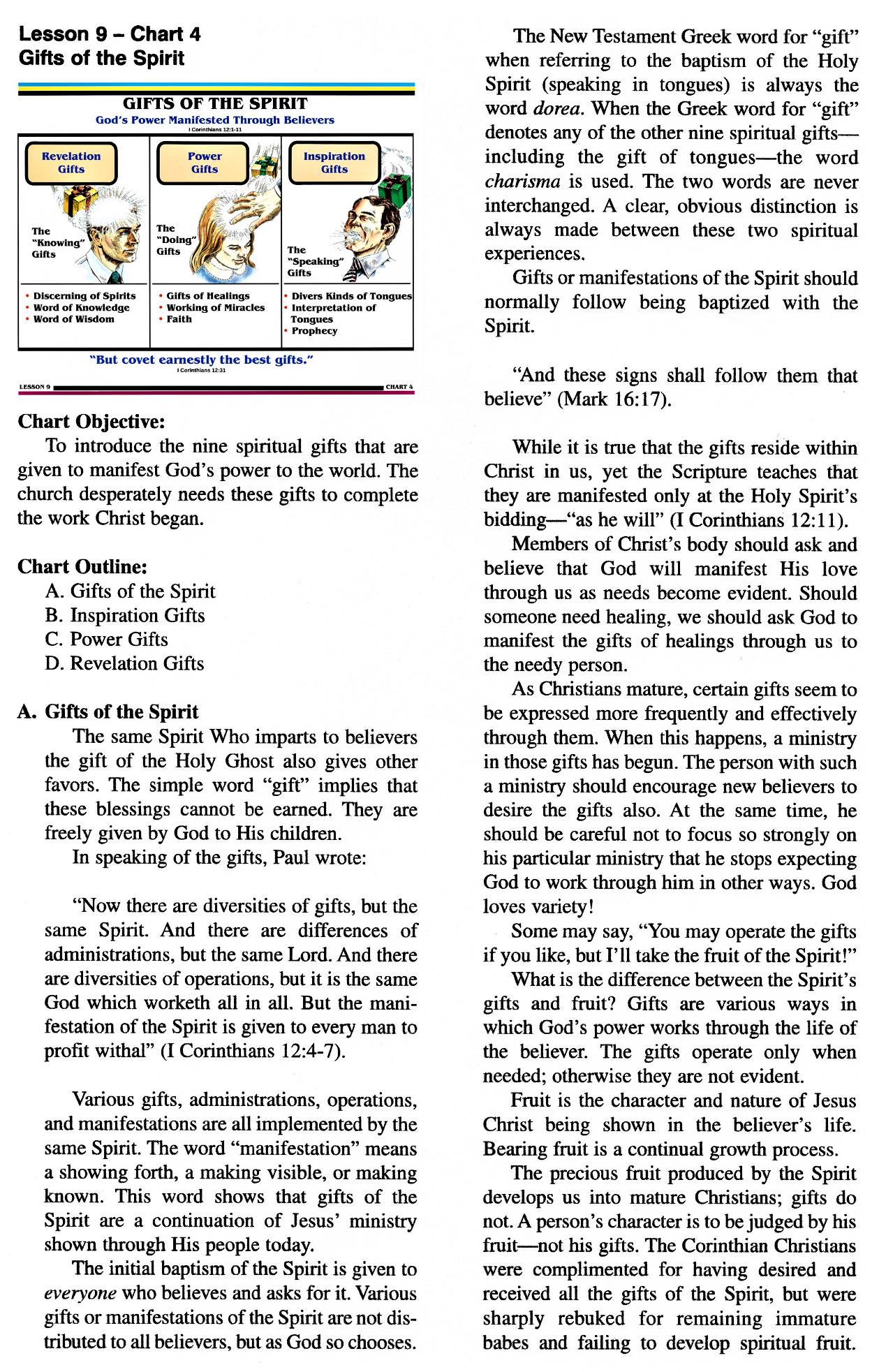 Lesson 9 Chart 4 | Helping One Another By Prayer