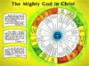 ONE TRUE GOD'S WHEEL [Wheel of prophecy] | Helping One Another By Prayer